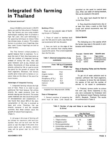 Integrated fish farming in Thailand